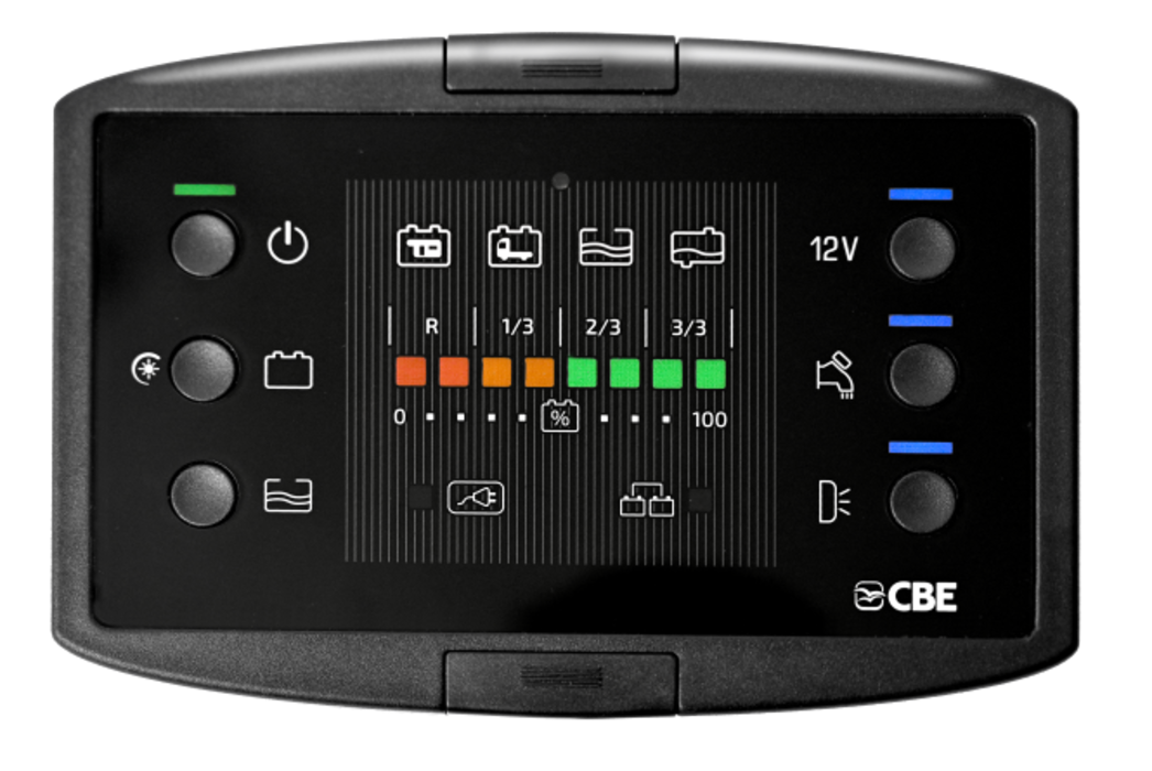 Control Panels | CBE
